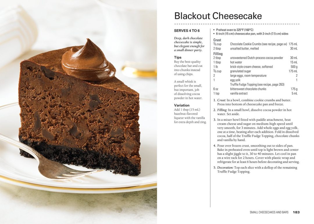 ~The Cheesecake BIBLE! | Oh Bite It
